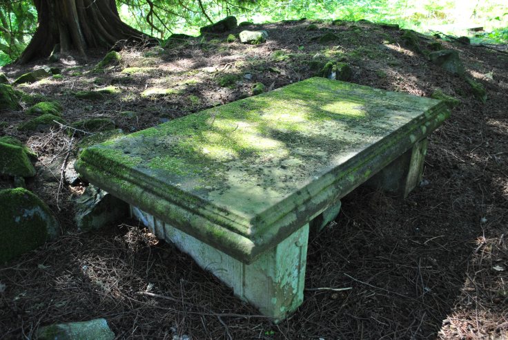 Inishail – Graveyards of Scotland